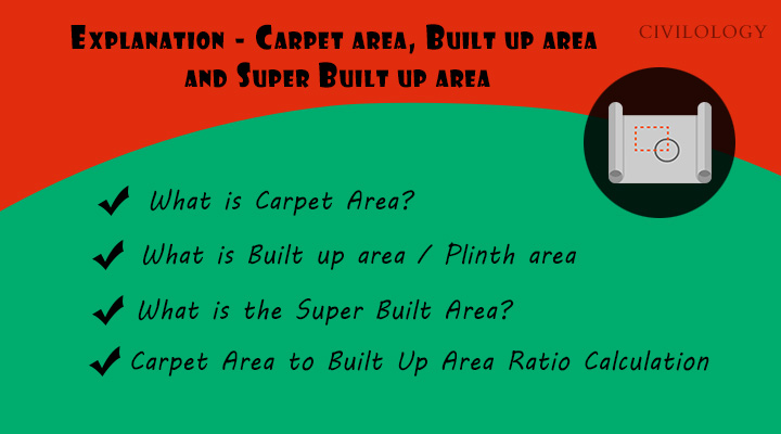 Difference between Carpet area, Built up area and Super Built up Area ...