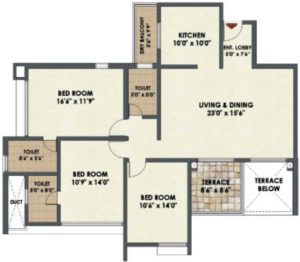 What is 1 BHK, 2 BHK & 3 BHK (0.5 BHK) in a Flat layout? – Civilology