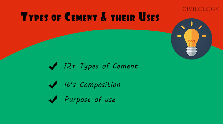 Types of Cement – Civilology