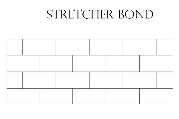Stretcher Brick Bond – Civilology
