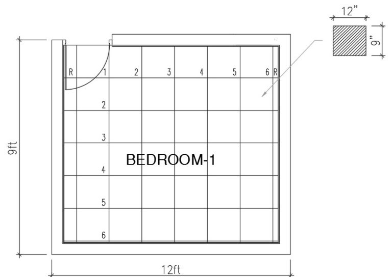How do you Calculate the Number of Floor Tiles you Need? – Civilology