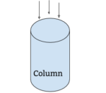 Types of Column Failure - Quick Tip – Civilology