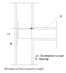 Difference between Lap Length and Development length - Civilology