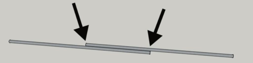Difference between Lap Length and Development length - Civilology