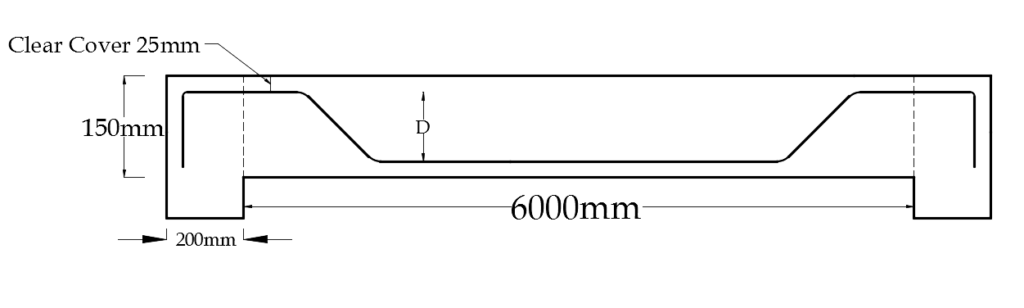 How to Calculate Cutting Length in Bar Bending Schedule? - Civilology