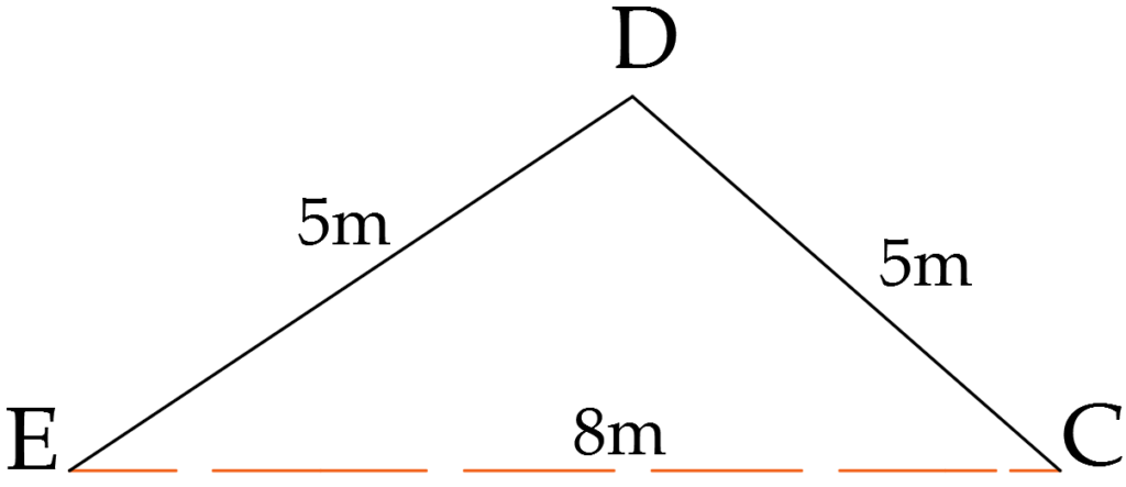 How to Calculate the Land Area? At site- Geometric Method - Civilology