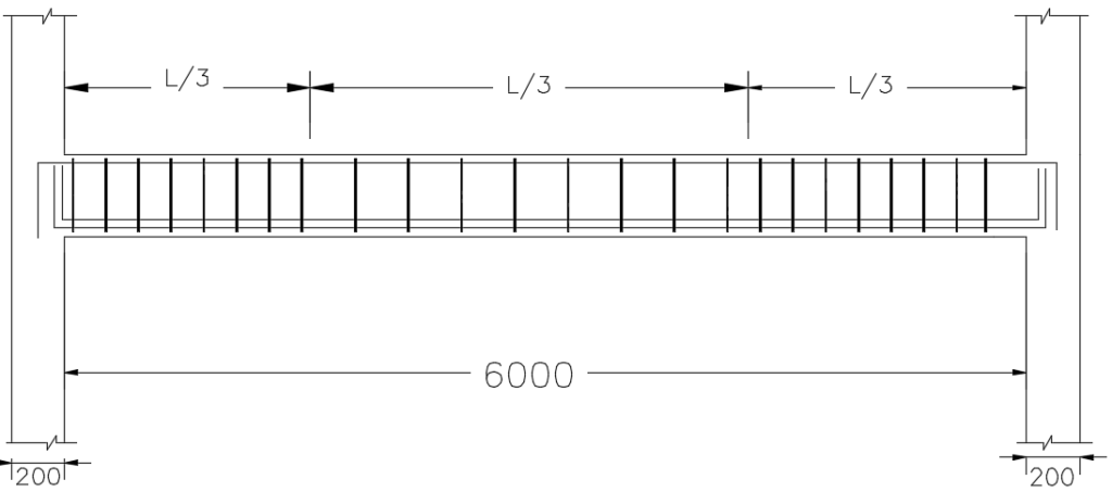 Beam Section – Civilology