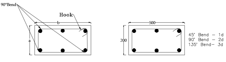 Bar Bending Schedule for Column - Detailed Practical Guide