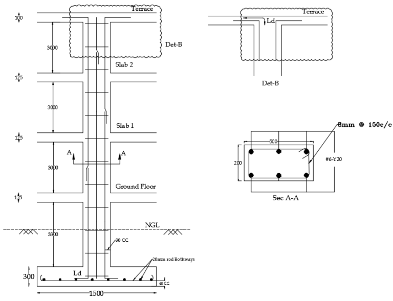 Bar Bending Schedule for Column - Detailed Practical Guide