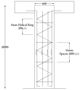 Section of pile column helical ring – Civilology