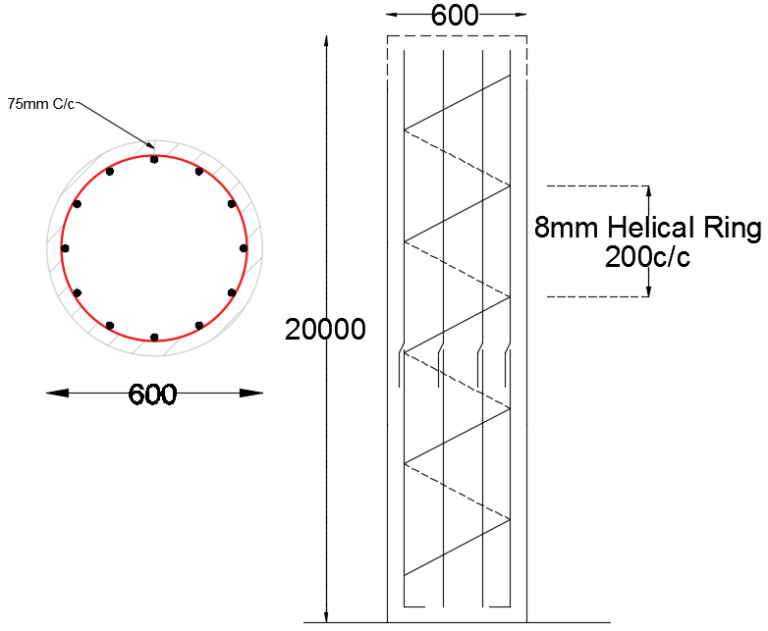 How to Calculate Cutting Length of Stirrups in Column? - Different Shapes